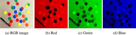 Rgb Image And Its Three Components Download Scientific Diagram