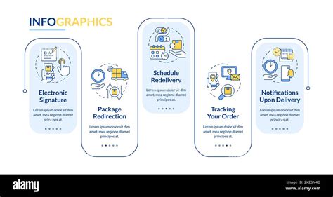 Delivery Services Rectangle Infographic Template Stock Vector Image And Art Alamy