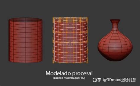 3dmax中的7个基本建模小窍门 知乎
