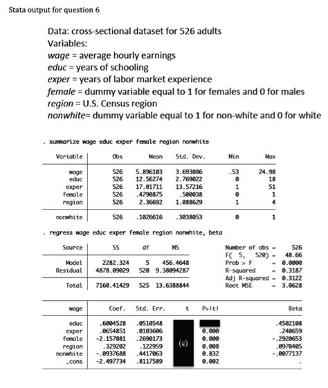 Solved 6 32 Points Use The Stata Output On The Last Page
