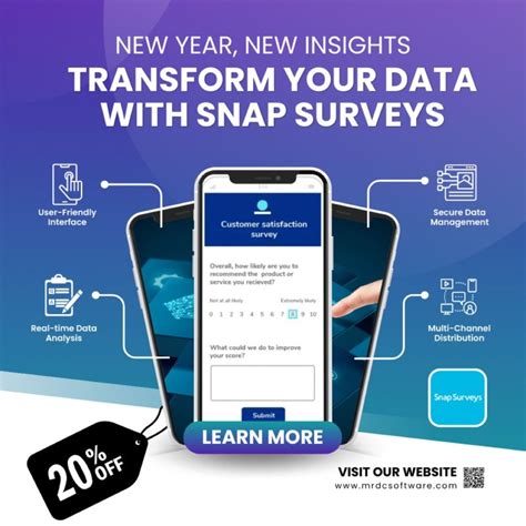 mrdc software ltd on linkedin budgetsavings surveysoftware