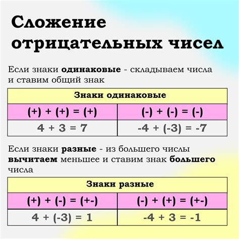 Задание 1. ВПР по математике. 6 класс | EasyMath | Твой репетитор | Дзен