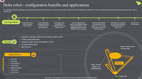 Top 10 Robotic And Automation Powerpoint Presentation Templates In 2025