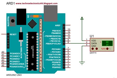 TechnoElectronics