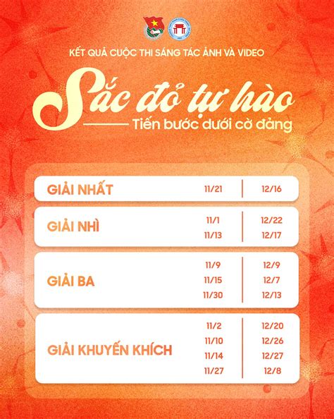 Đoàn 𝐍𝐨̛𝐢 𝐒𝐚̆́𝐜 Đ𝐨̉ 𝐓𝐡𝐚̆𝐧𝐠 𝐇𝐨𝐚 𝐓𝐮𝐨̂̉𝐢 𝐓𝐫𝐞̉ 𝐕𝐢𝐞̂́𝐭 𝐓𝐢𝐞̂́𝐩 𝐁𝐚̉𝐧 𝐇𝐮̀𝐧𝐠