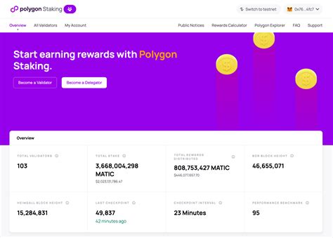 Delegate Tokens Polygon Knowledge Layer Delegate Tokens Polygon Knowledge Layer
