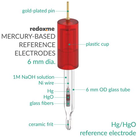 Mercury Based Non Refillable Reference Electrode 6 Mm Dia
