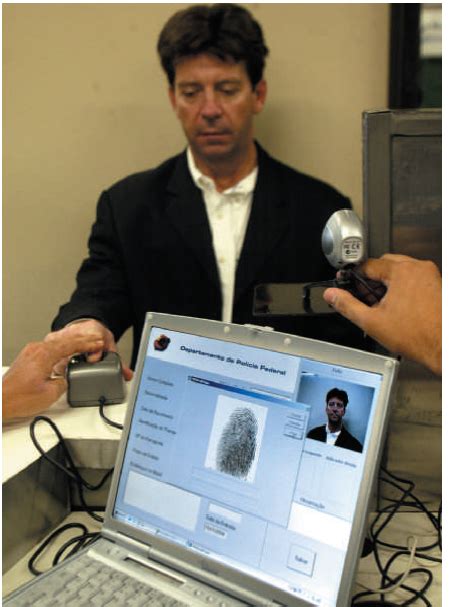 Unauthorized Access And Use