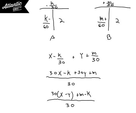 Gmat Question Of The Day Ps Work Rate Puzzle 1