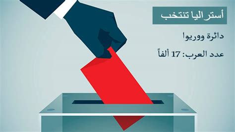 Werriwa Is The Electoral Division With 4th Biggest Number Of Arabic