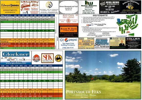 Portsmouth Country Club Scorecard Gaudy Cyberzine Stills Gallery