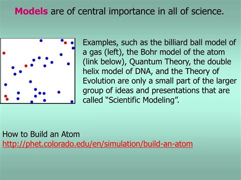 Ppt Scientific Modeling Powerpoint Presentation Free Download Id1705837