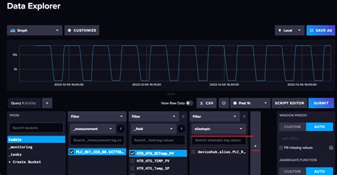 Setup Influxdb 2x Via Docker With Presets Litmus Central Portal