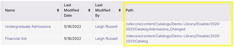 Catalog Workflow Dashboard Watermark