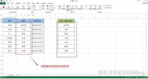 excel表格如何按照指定顺序排序？ 知乎