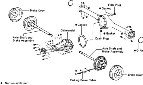 Differential Assembly Test At Alyssa Camm Blog