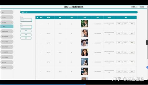 开题报告 Python计算机毕业设计web的酒店管理系统附源码 知乎