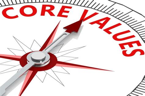 Premium Photo Core Values Word On White Compass
