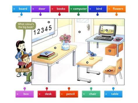 Classroom Objects Labelled Diagram