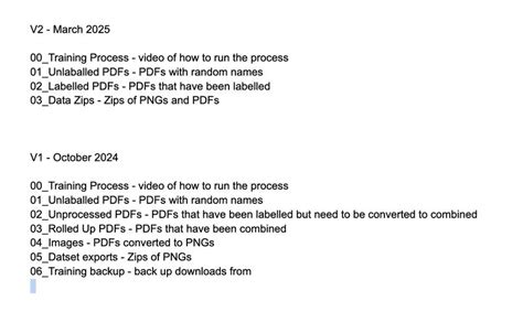 Were Adopting Elons 5 Step Algorithm To Manage Our Data Training
