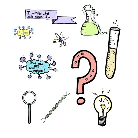 Cute Science Clip Art Scientific Method Images Science Word Clip Art