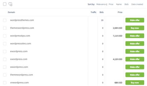 How To Determine Your Domain S Value