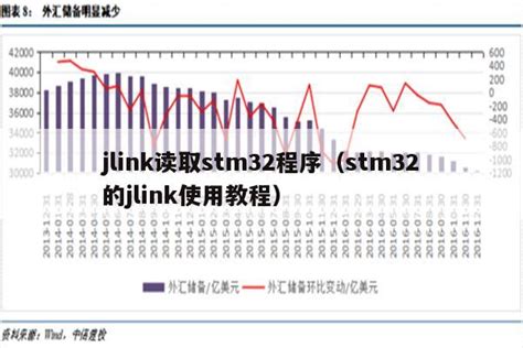 jlink读取stm32程序（stm32的jlink使用教程） keil345软件