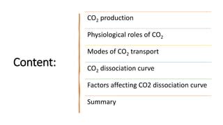 Carbon Dioxide Transport Pptx