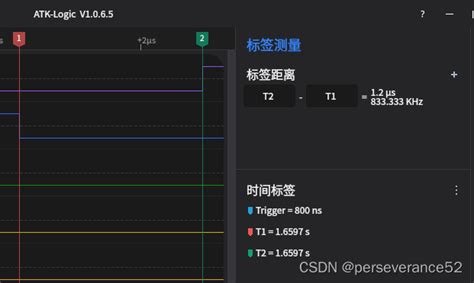 Stm32 Pwm通过rc低通滤波转双极性spwm测试pwm Rc滤波 Csdn博客