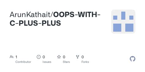 Github Arunkathaitoops With C Plus Plus
