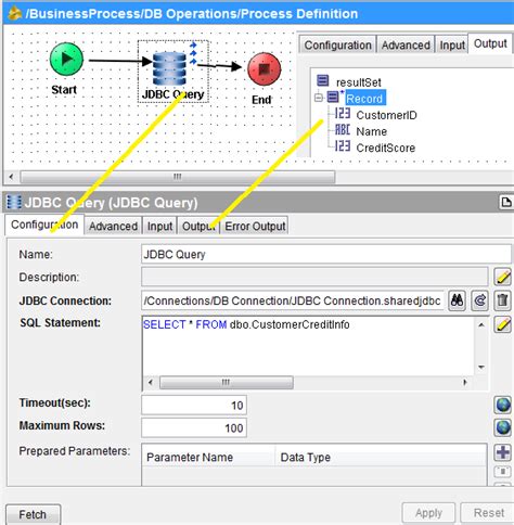 Mule Esb Tutorials Jdbc Palettes And Group Activity In Tibco Bw
