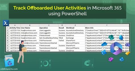 audit microsoft 365 offboarded user activities using powershell r