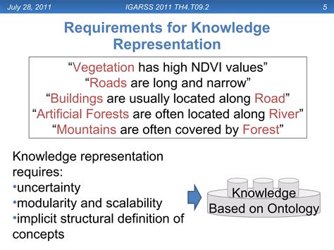 A Framework Of Ontology Based Knowledge Information Processing For Change Detection In Remote