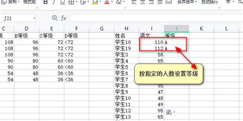 成绩等级怎么划分abcd360新知