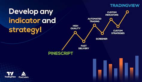 develop any indicator or strategy in pinescript for tradingview by
