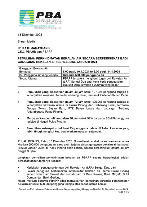 Pbapp Penang Siaran Media Ir Pathmanathan K Ceo