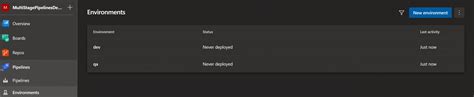 Multi Stage Pipelines Using Yaml For Continuous Delivery Azure Devops