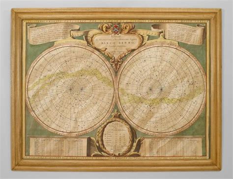 Italian Renaissance Picture Map Print Celestial Map Italian