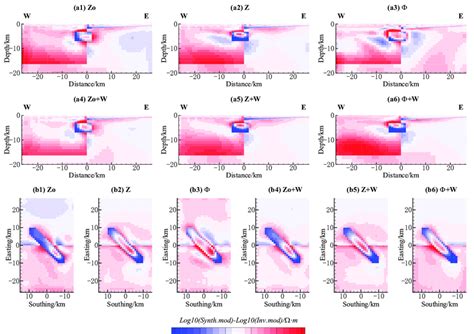 the differences between the corresponding final inversion models and