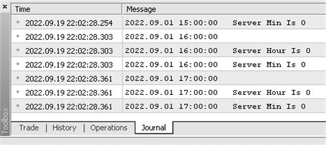 Mqldatetime Returns 0 In Strategy Tester But Works On Live Account Strategy Tester Expert