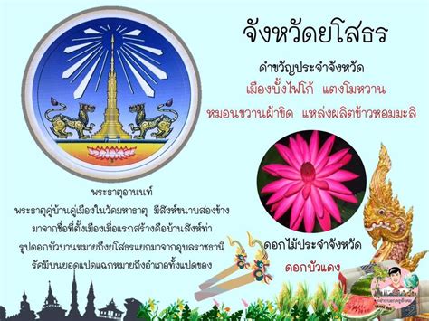 ยโสธรบ้านเฮา 77 จังหวัดในประเทศไทย เนื้อหาประกอบด้วย