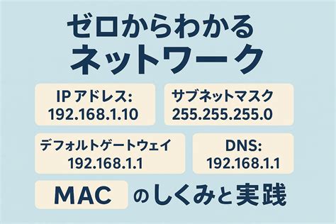 Tableau Regexpextract関数の完全ガイド｜使い方・正規表現の基本・応用事例まで解説 福井aiデータサイエンス研究所
