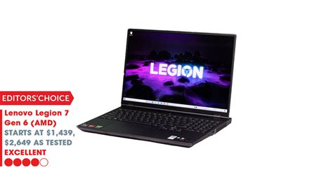 Lenovo Legion 7 Gen 6 (AMD): Maximum Performance