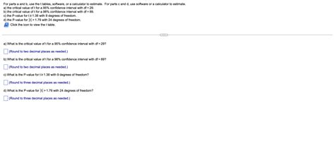 Solved For Parts A And B Use The T Tables Software Or A