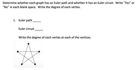 Solved Determine Whether Each Graph Has An Euler Path And Chegg