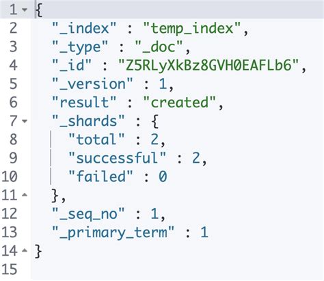 Beginner S Guide Understanding Mapping With Elasticsearch And Kibana DEV Community