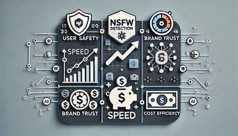 Ai Powered Nsfw Detection Enhancing Safety And Content Moderation On Social Media Platforms