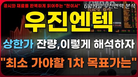우진엔텍 주가전망 상한가 잔량 이렇게 해석하시면 됩니다최소 가야할 1차목표가는 원전관련주 분석및 목표가 Youtube