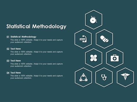 Statistical Methodology Ppt Powerpoint Presentation Ideas File Formats Presentation Graphics