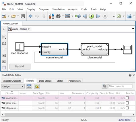 Simulink Tools Matlab And Simulink